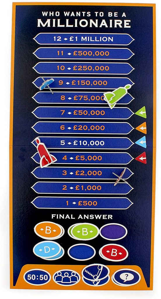 Board Game Review: Who Wants To Be A Millionaire | Live for Films