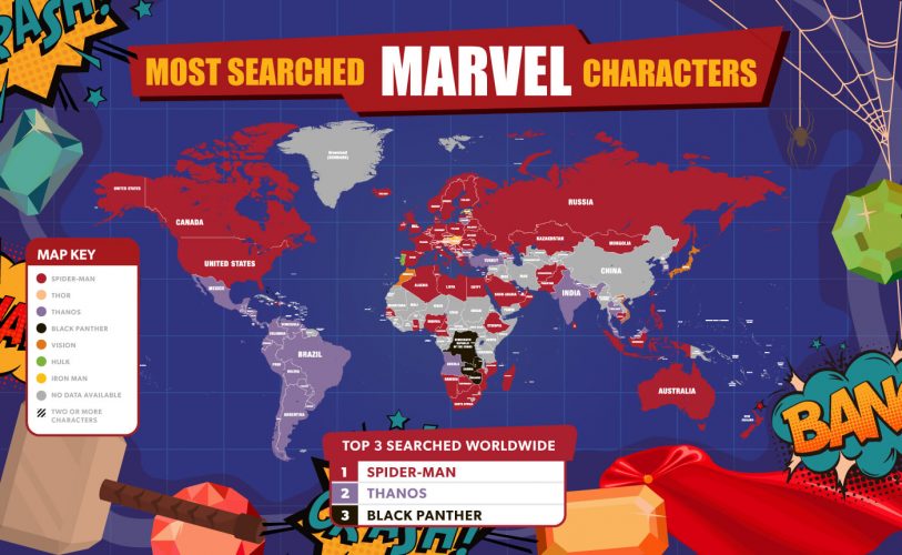 Who is the most popular Marvel Character in the MCU? | Live for Films